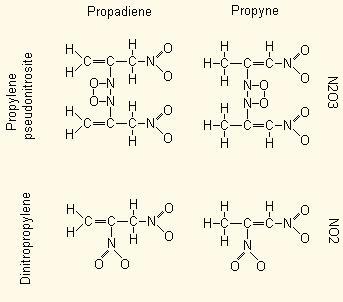 N2o3 Compound