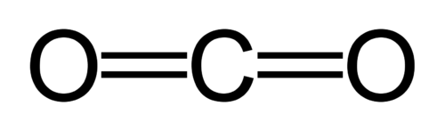 Carbon dioxide - Sciencemadness Wiki