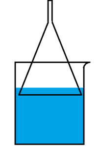 Funnel-and-beaker trap - Sciencemadness Wiki