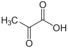 Pyruvic acid - Sciencemadness Wiki