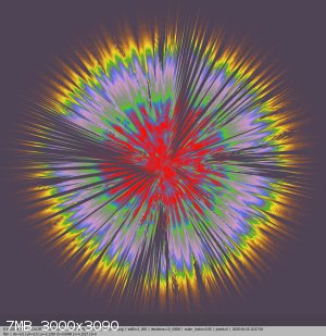 Sciencemadness Discussion Board - Off topic : picturial representation ...