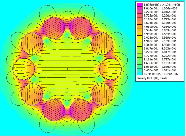 Sciencemadness Discussion Board - do-it-yourself nuclear magnetic ...