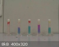 Sciencemadness Discussion Board - Chromatography of marker pens on ...