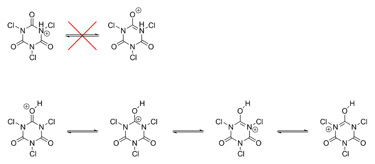 Sciencemadness Discussion Board - Reaction mechanism of TCCA with HCl ...