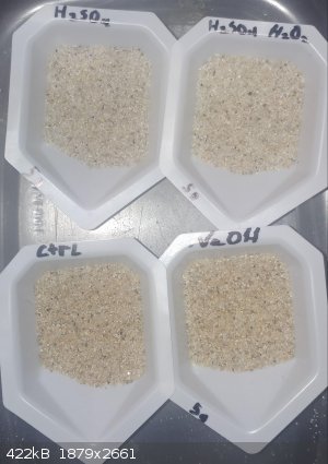 Sciencemadness Discussion Board - DIY acid washed sand changed color ...