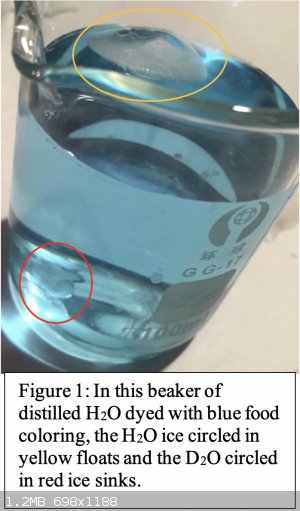 Sciencemadness Discussion Board - D2O and H2O Density and Melting Point ...