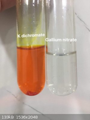 Sciencemadness Discussion Board - Report: Gallium (iii) iodide & how to ...