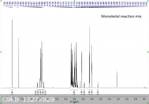 Sciencemadness Discussion Board - Cubane; Dimethyl Cubane-1,4 ...