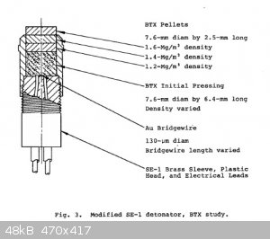Sciencemadness Discussion Board - Has anyone made a EBW setup ...