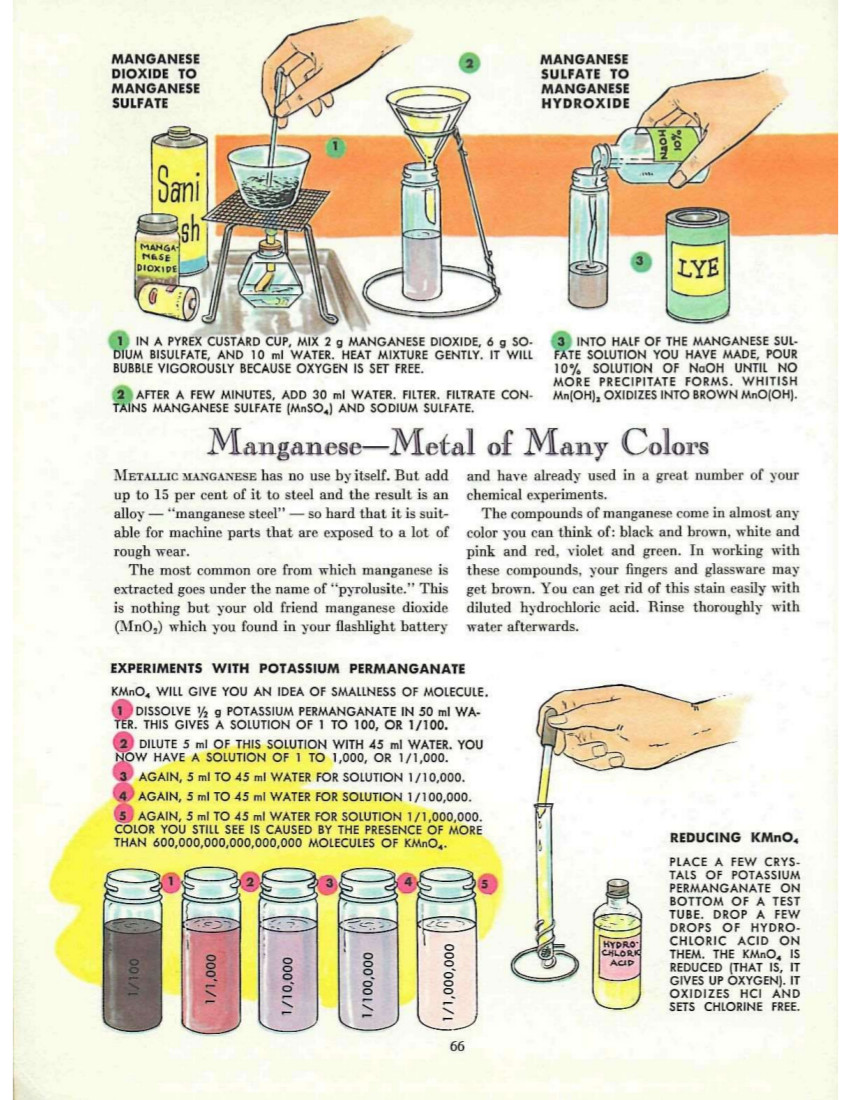 Manganese Dioxide Solution
